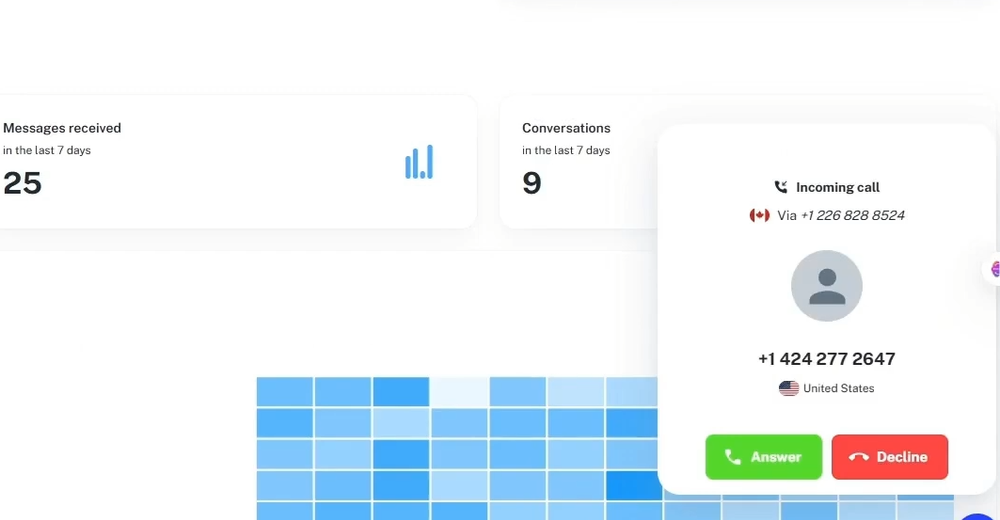 A Step-by-Step Guide to Activating Your WhatsApp Business Account with ...